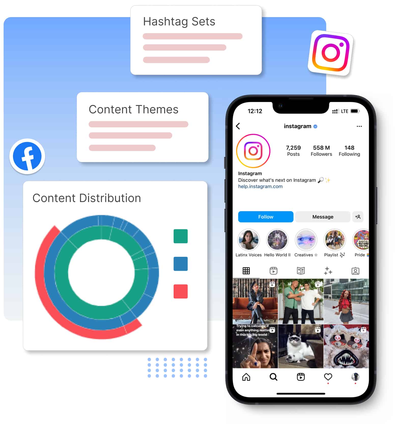 Social Media Competitor Analysis