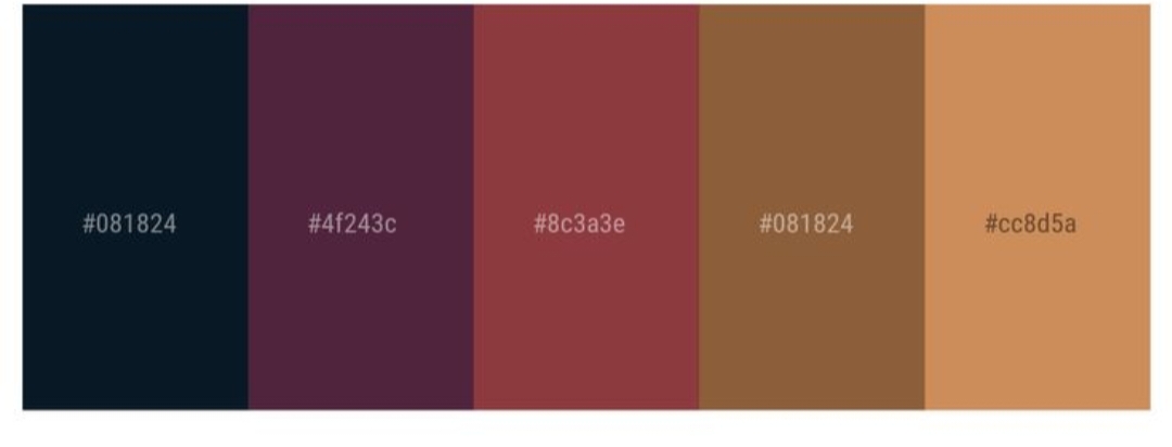 Brown Color Palette – Designs, Shades, and Examples
