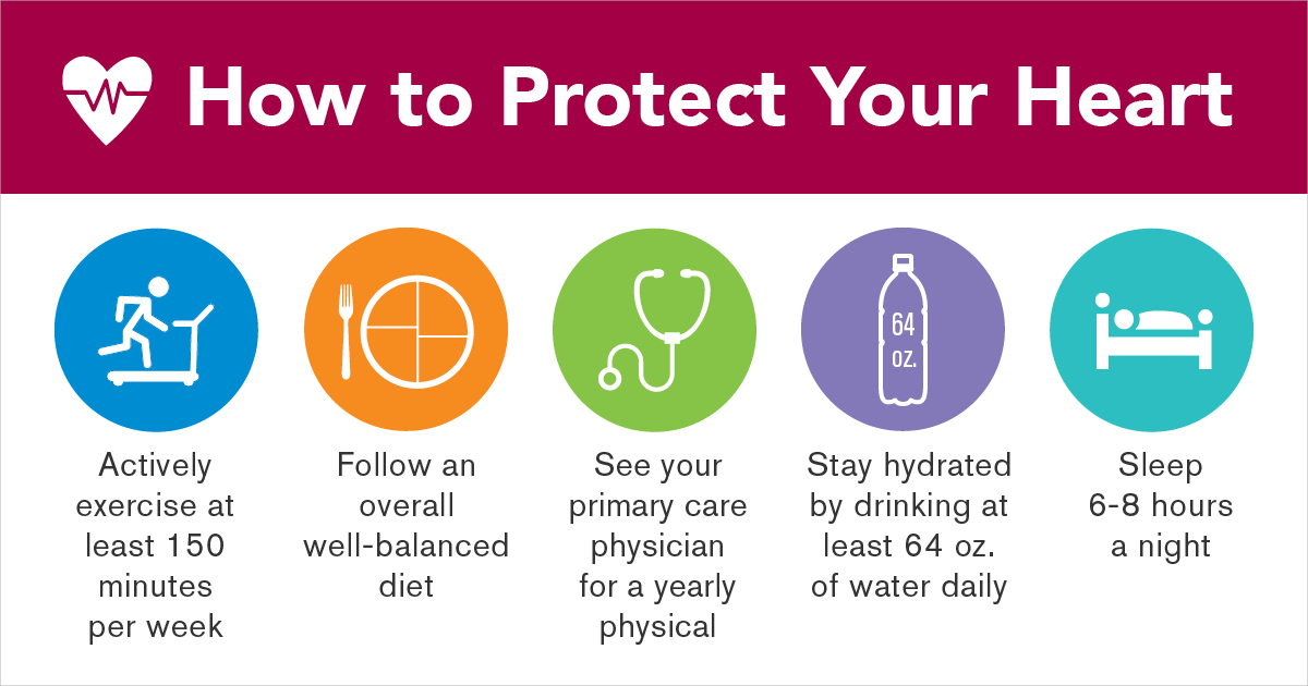 World Heart Day Social Media Post Ideas