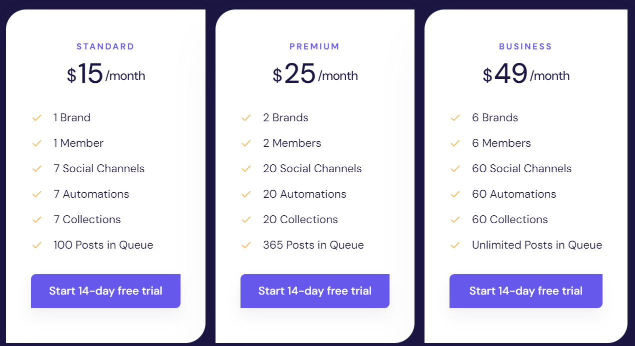 Top Ocoya Alternatives to Consider in 2024