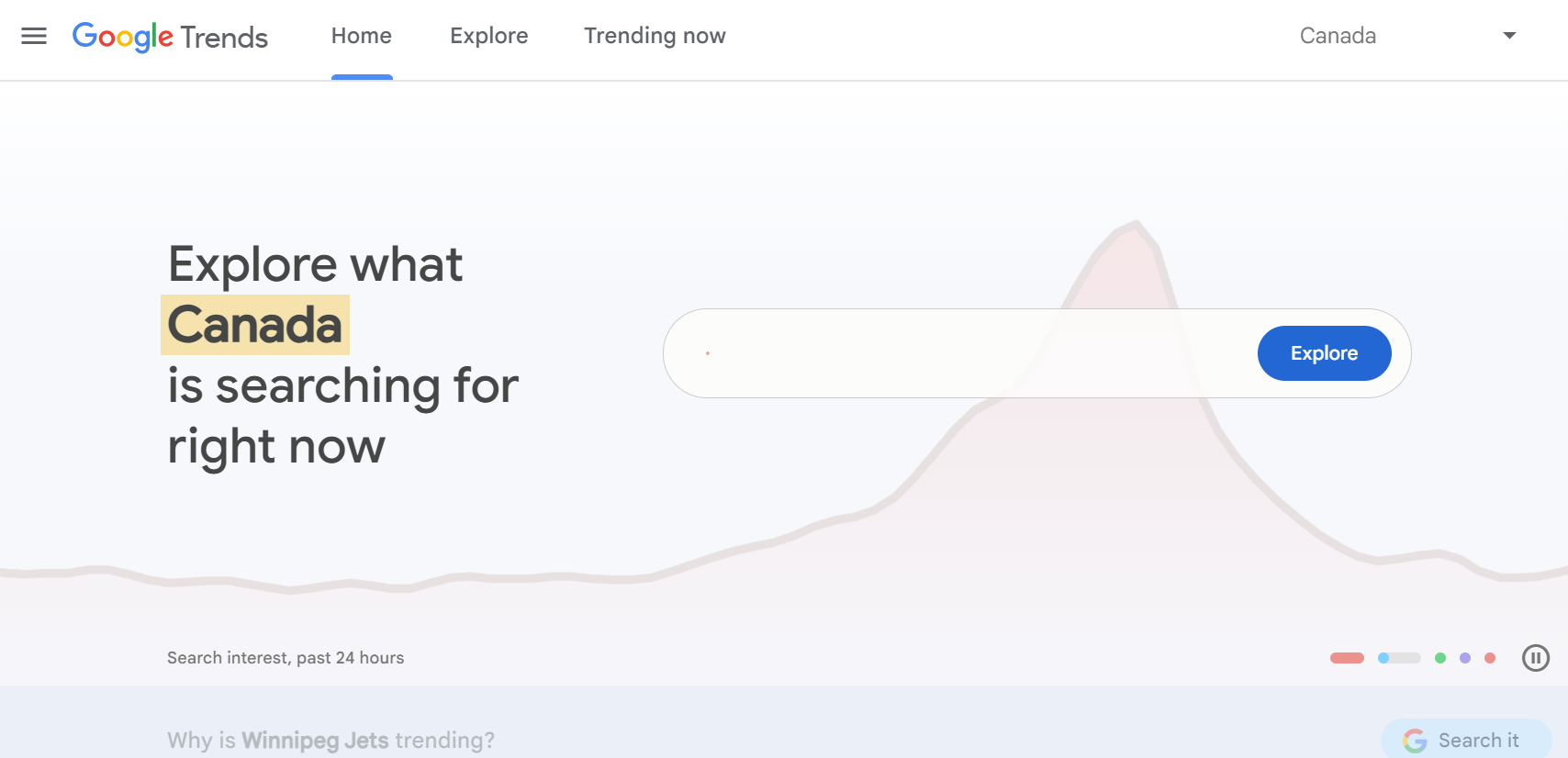 How to Find the Best Trends for Instagram Reels in 2024?