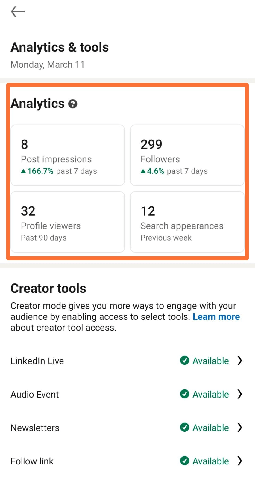 Best Times to Post on LinkedIn in 2024