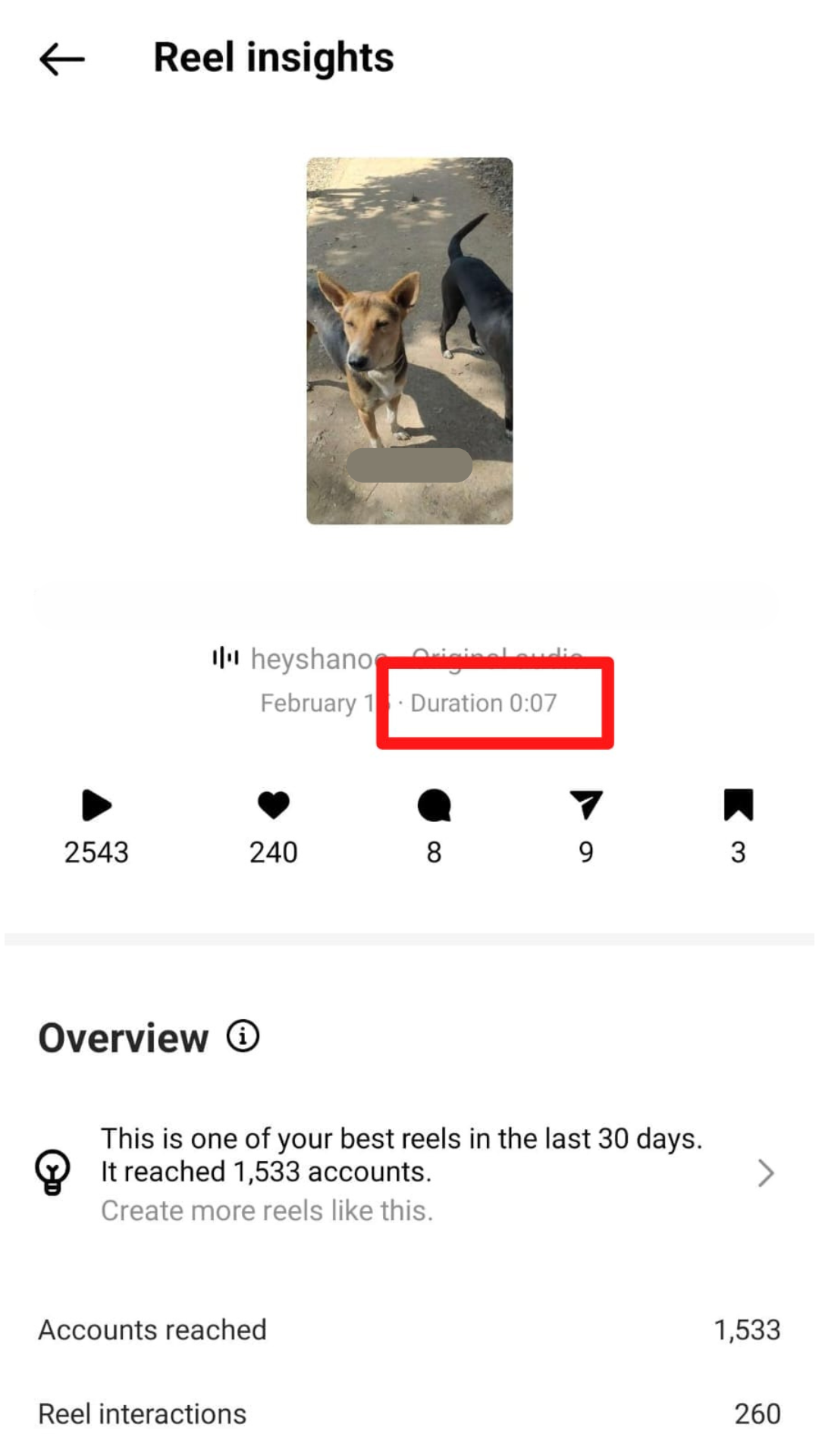 Best Time To Post Reels On Instagram