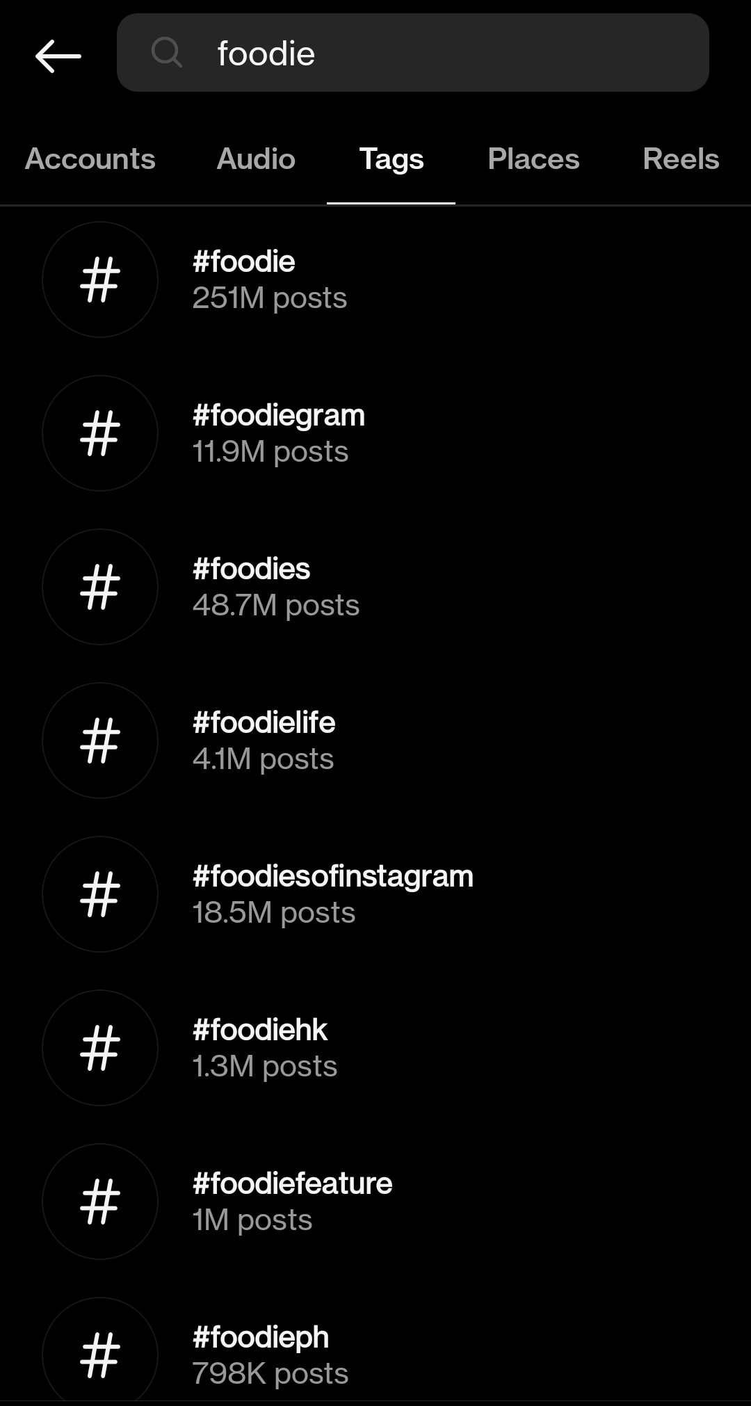 400+ Top Food Hashtags to Grow Your Instagram in 2024