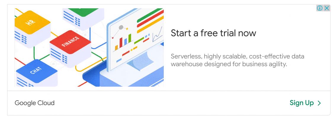 Google Responsive Display Ads Specifications Guide