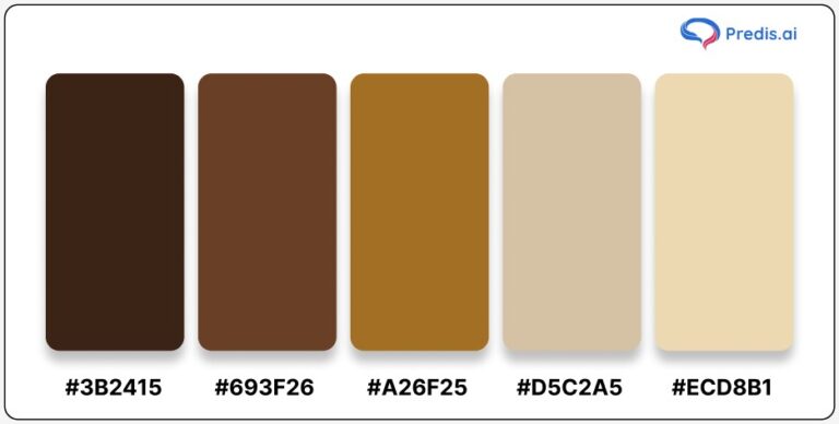 Jelajahi 15 Palet Warna Cokelat & Ide Terbaik untuk Tahun 2025