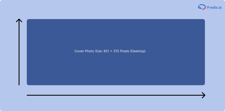 Facebook Cover Photo Size Guide