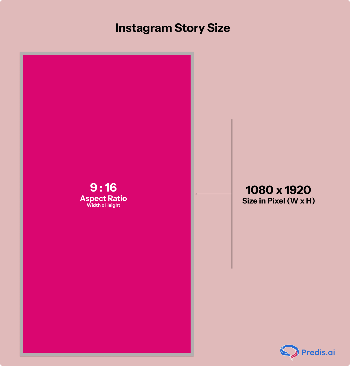 La mejor guía de tamaño de historias de Instagram en 2024