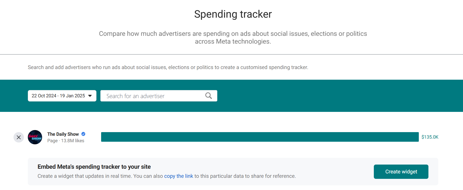 The Ultimate Guide to Facebook Ads Library