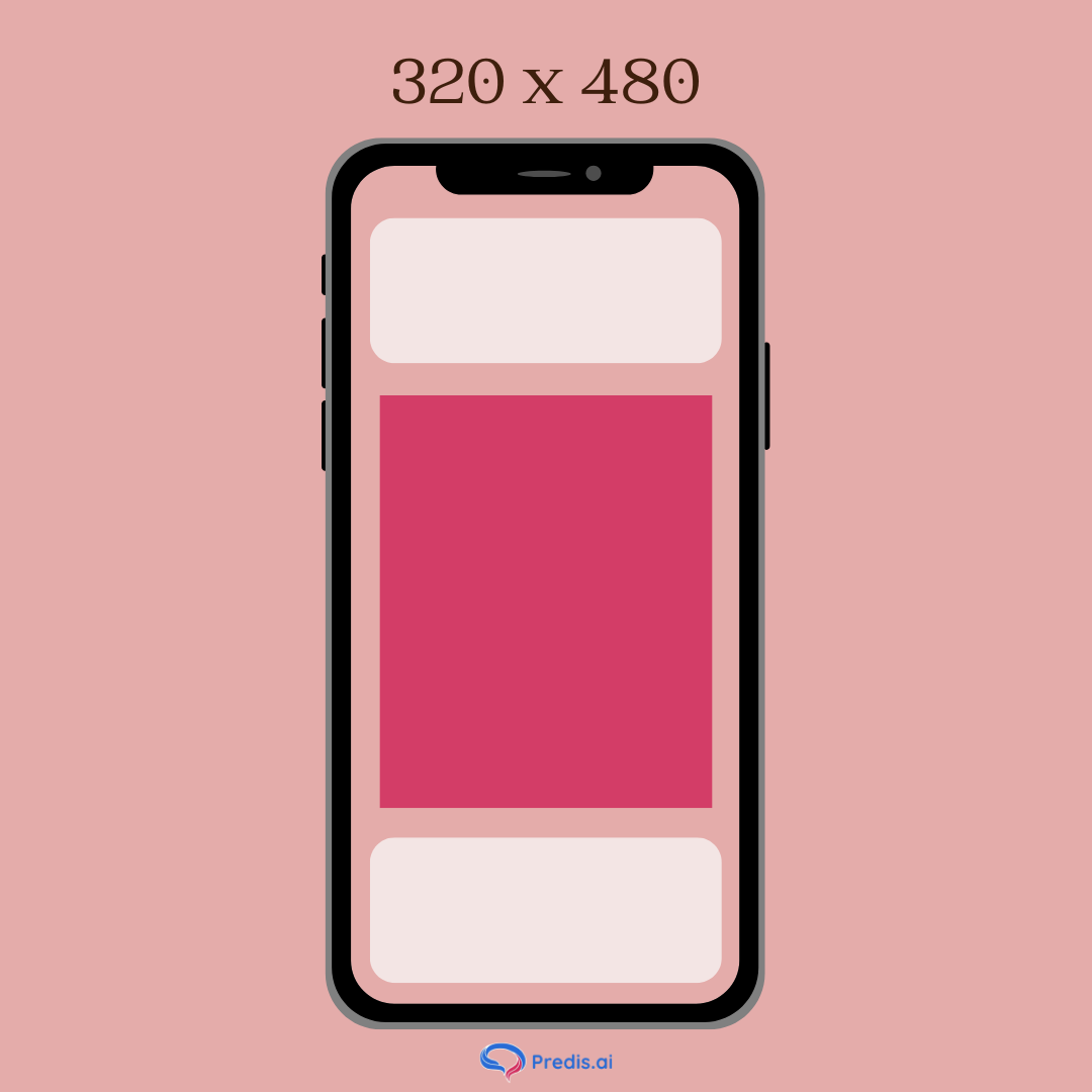 The One Mobile Banner Ads Size Guide You Need