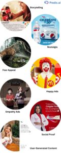 A Guide To Emotional Advertising: Types, Benefits & Tips