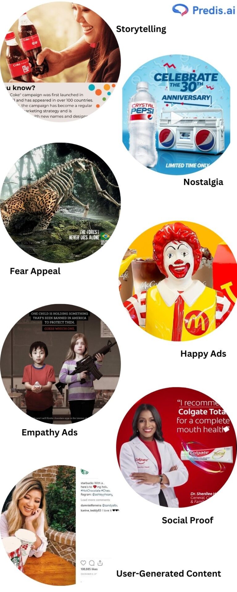 A Guide To Emotional Advertising: Types, Benefits & Tips