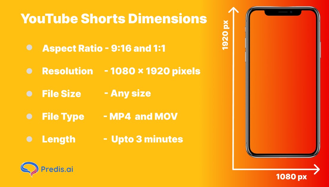 YouTube Shorts Dimensions: Size and Aspect Ratio for 2025