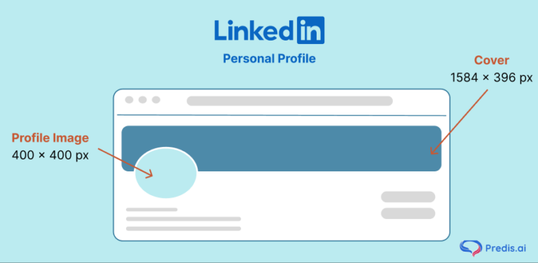 21 LinkedIn Banner Ideas to Make Your Profile Stand Out