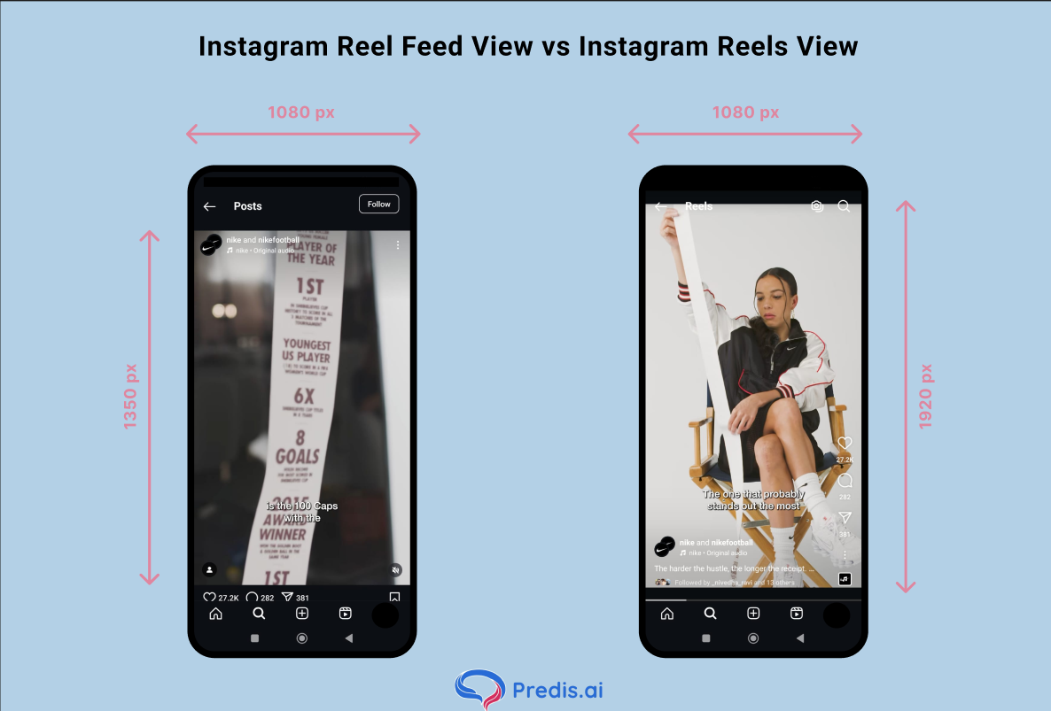 What is a Safe Zone on Instagram Reels and Stories?