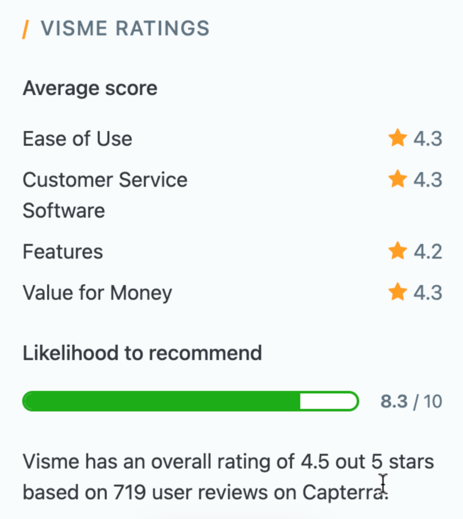 10 Best AI Tools To Design Instagram Posts in 2025.